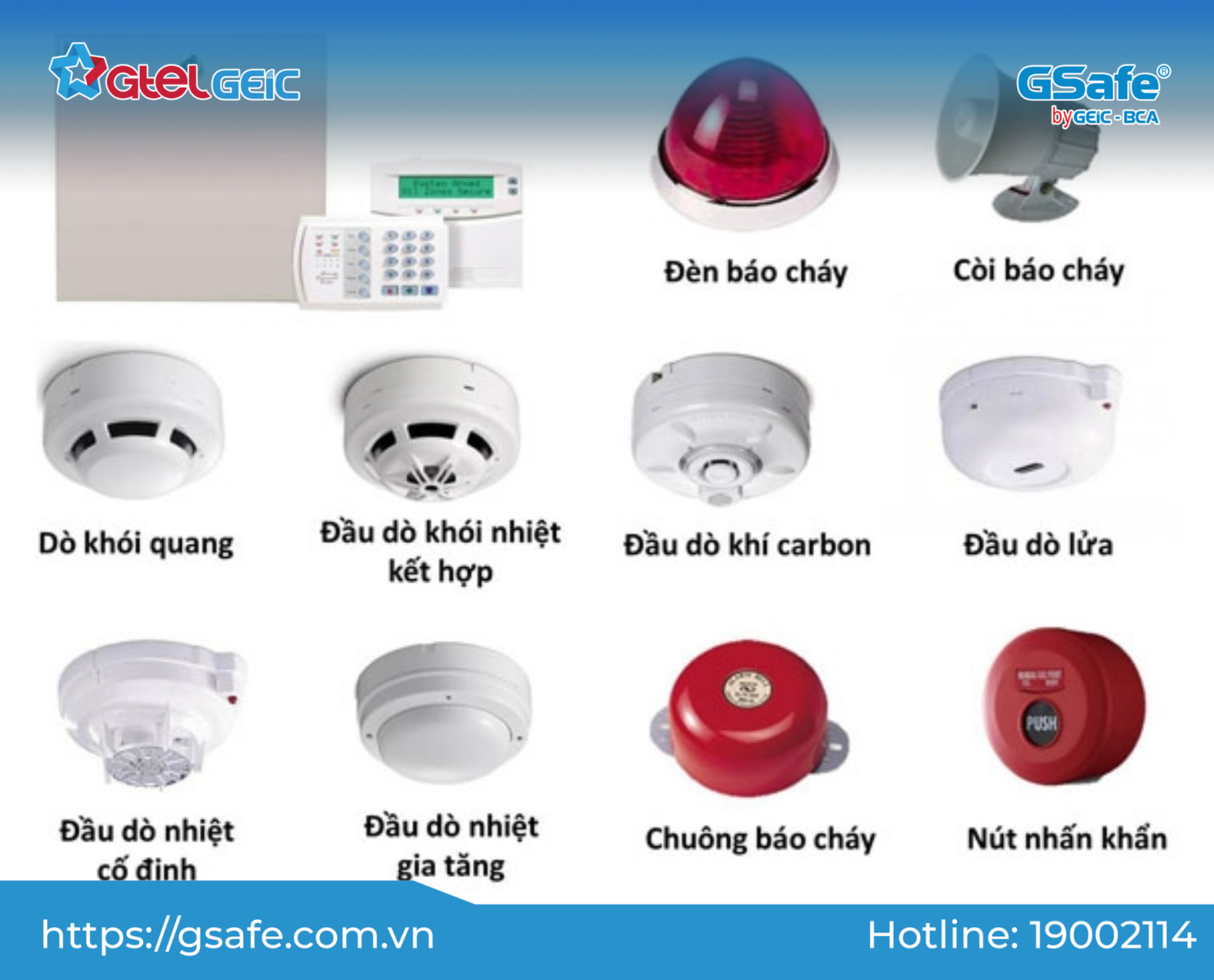 An toàn PCCC cho homestay/airbnb - checklist tối thiểu - GEIC